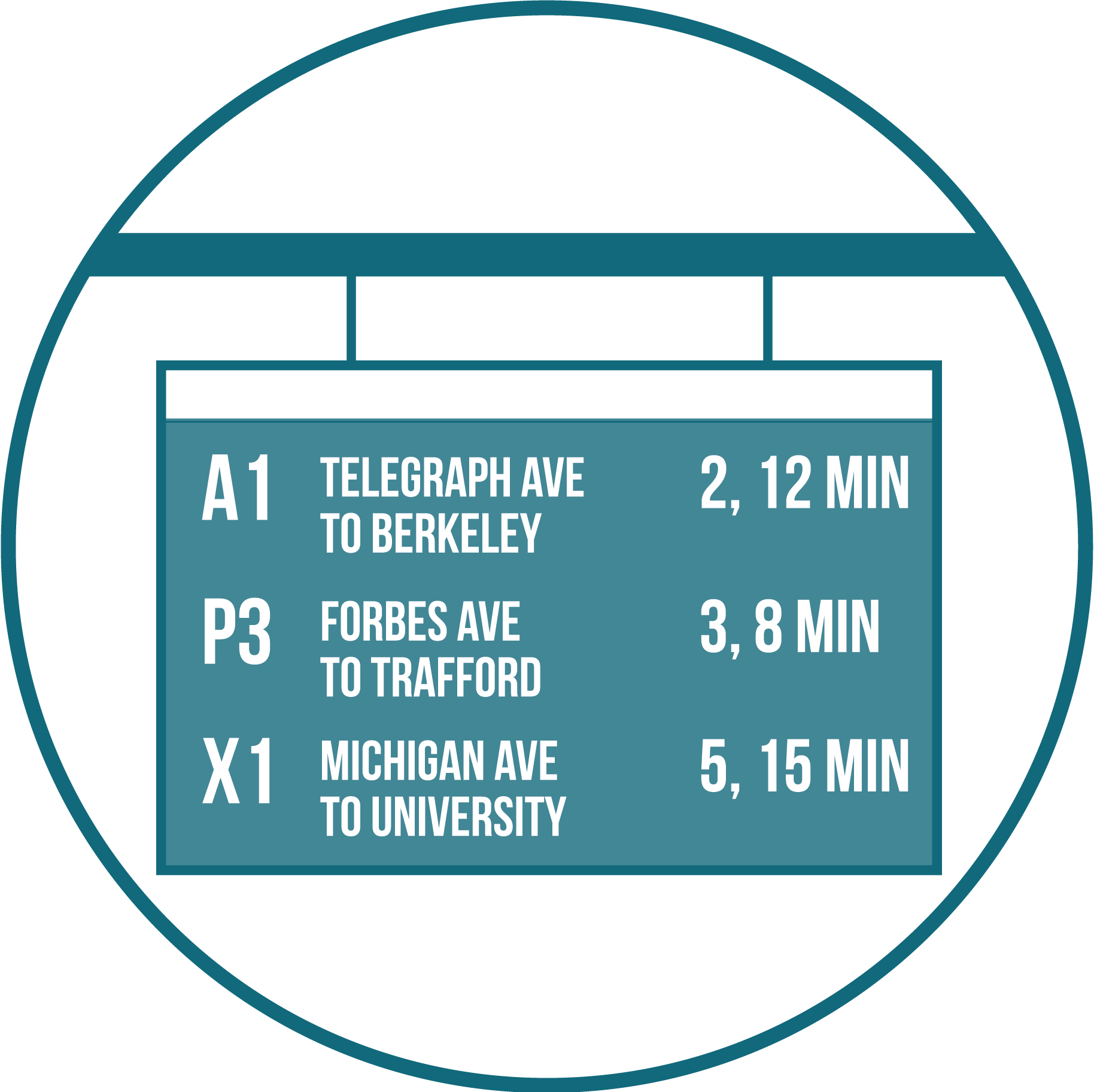 NACTO Transit Street Design Guide – Sacramento Transit Advocates and ...
