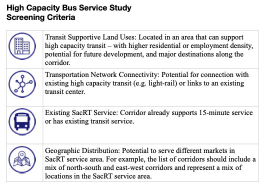 High Capacity Bus Service Study – Sacramento Transit Advocates and ...