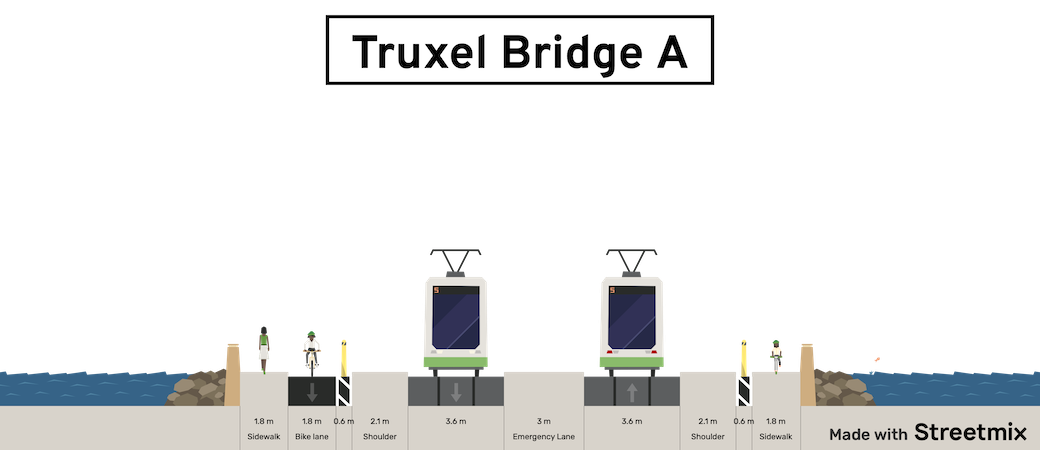 Truxel Bridge cross-sections – Sacramento Transit Advocates and Riders ...