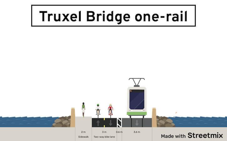 Truxel Bridge cross-sections – Sacramento Transit Advocates and Riders ...